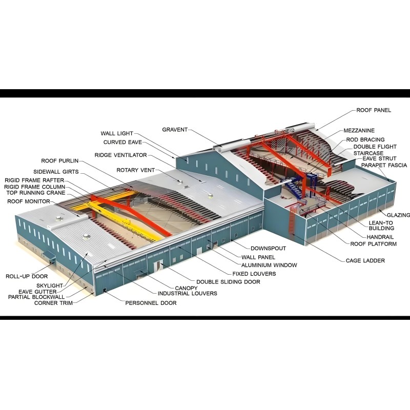 Large span steel structure warehouse