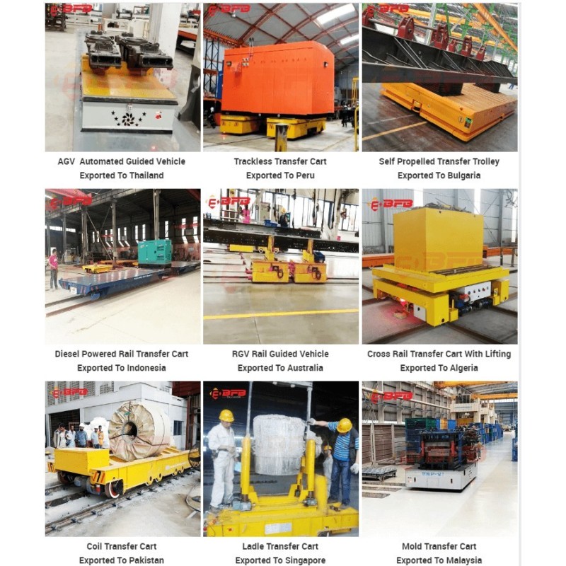 Customized Workshop Railroad Transfer Traverses For Rail Car Facility 40 T