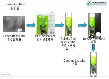 toothpaste round abl packaging made in china D38 with doctor flip top cap 4