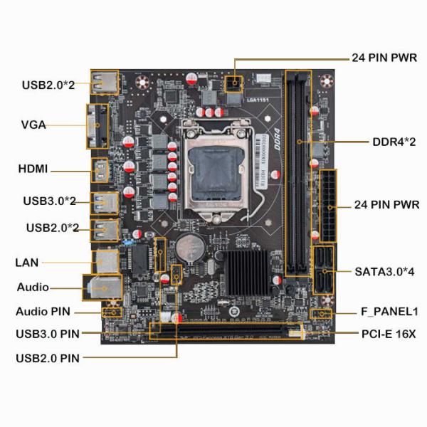 Quality Intel Desktop Mainboard H110 H110m LGA1151 DDR4 I5 I7 Processor 2133mhz 2400mhz for sale