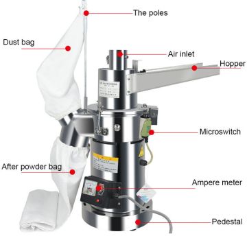 Quality Feeding Size 50mm Grain Processing Machine Spice Food Grinding Machine for sale