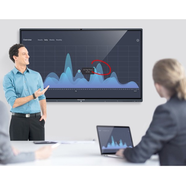 Quality Intelligent Smart Interactive Whiteboard Multi Touch Screen Different Color for sale