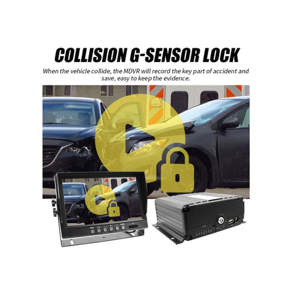 Quality 12V - 24V Mobile NVR Camera Kit for sale
