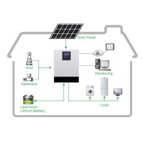 Quality Home Photovoltaic Energy Storage Systems All In One Solar System for sale