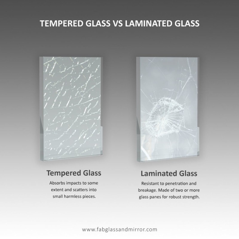 6.3mm 8.3mm 10.3mm Clear Laminated Glass