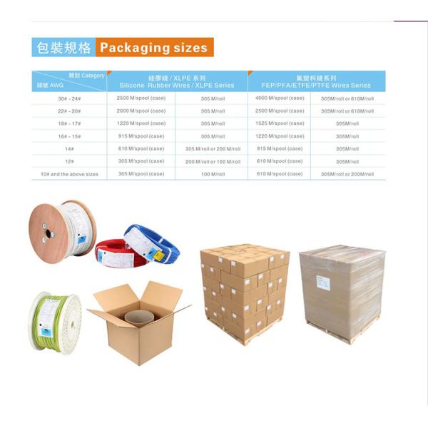 Quality CSA Certified Temperature Resistant Silicone Insulated Wire with Copper for sale