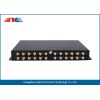 china EMI Detection HF Stationary RFID Reader , High Sensitivity RFID Tags Network