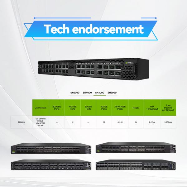 Quality Mellanox Network Switch MSN3700-CS2F 100GbE 1U 2 Power Supplies (AC) for sale