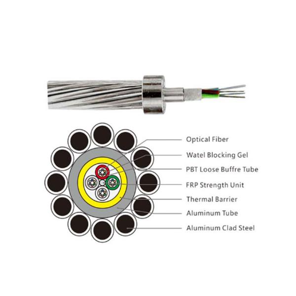 Quality OPGW-24B1 144 Core 500kv 24 Fibre Dwsm Optic Cable for sale