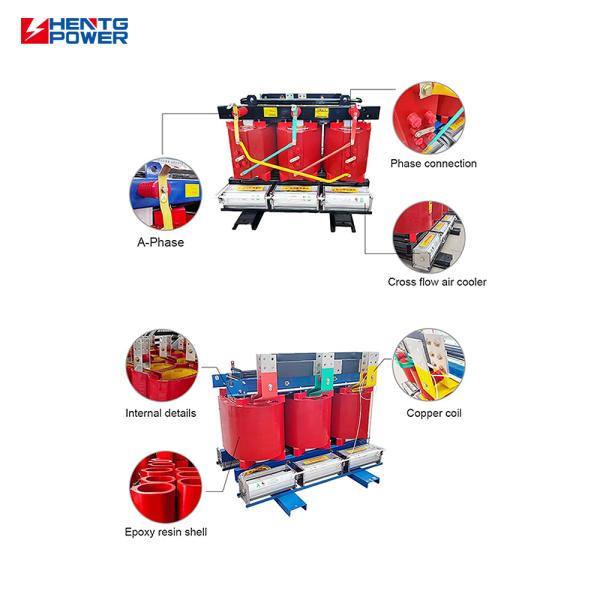 Quality IEC 60076-11 Standards IP20-IP44 High Safety Epoxy Resin Dry-type Transformer with Copper or Aluminum Windings for sale