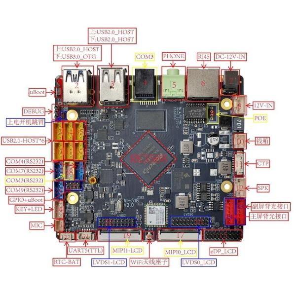Quality RK3568 Processor POS Motherboard Android 11.0 / Ubuntu 20.04 / Debian 11.0 System for sale