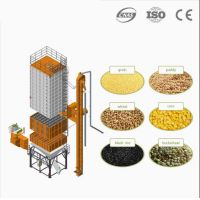 Quality Corn Dryer Machine Maize Dryer Machine Low Cost Corn Drying Machine for sale