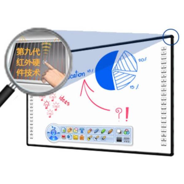 Quality 32768*32768 IR Interactive Whiteboard 10 Point Touch For School for sale
