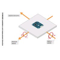 Quality Small Size 3D Electronic Compass With Tilt Angle Up To 85 Degree for sale