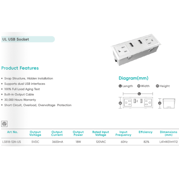 Quality 120VAC 18W USB Socket With Two USB Interfaces For Medicine Cabinet ETL for sale