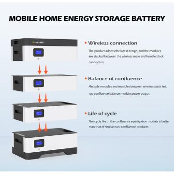Quality 51.2v Stacked Lithium Battery Powerwall For RV 20kwh 30kwh 100kwh for sale