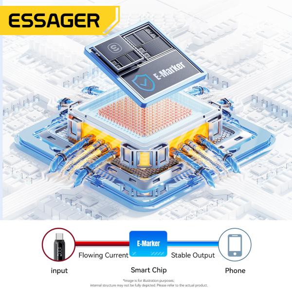 Quality ESSAGER ES-X57 Series 60W 100W USB C Fast Charging Cable Type C for sale