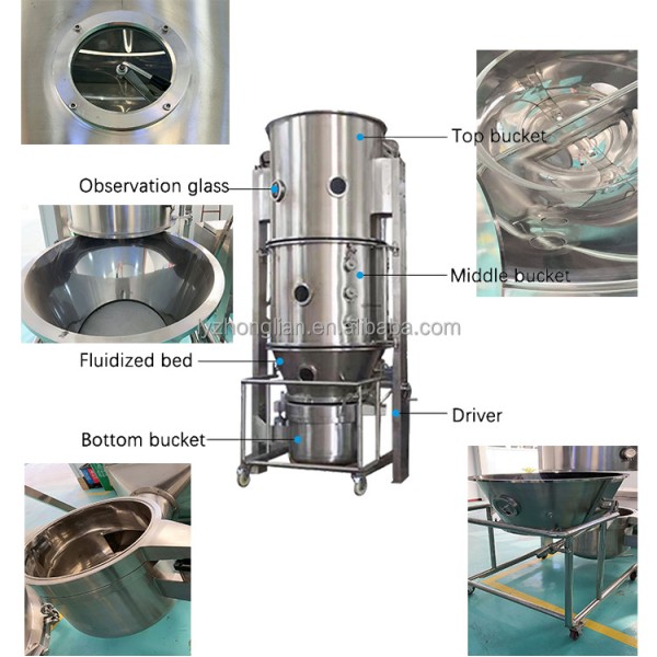 Quality High efficiency wlg fluid dryer drying machine msw gasifier fluidized bed filter for sale
