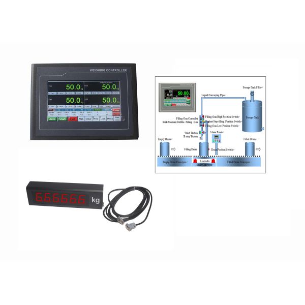 Quality TFT Four - Scale Digital Weighing Controller With Manual Zero Auto Zero for sale