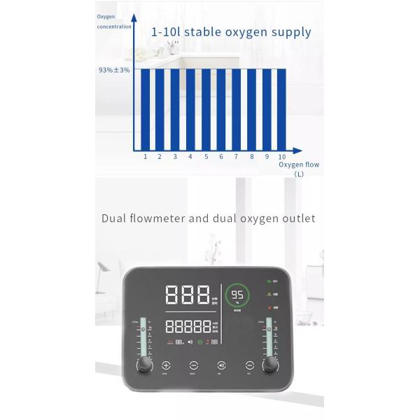 Quality 32KG 110V Quiet Pneumonia Oxygen Machine Breathing Machine Copd for sale