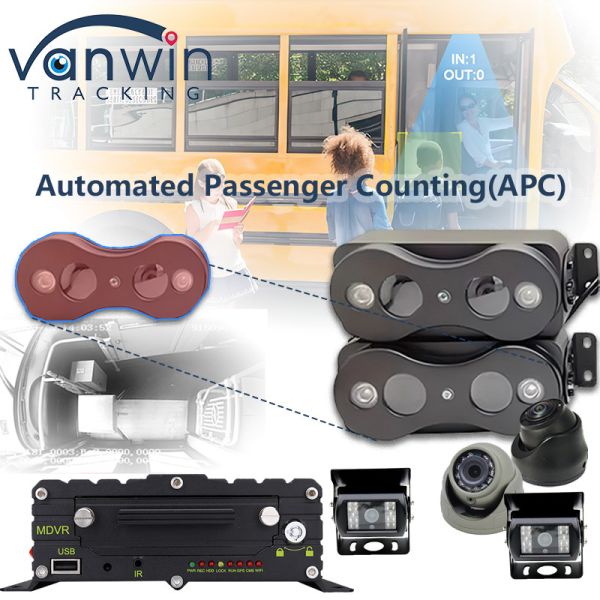 Quality High Accuracy People Counting Sensor Camera Automatic Bus Passenger Counter Connect MDVR for sale