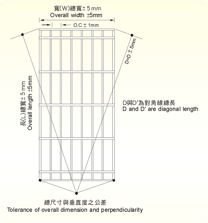 tolerance of steel grating
