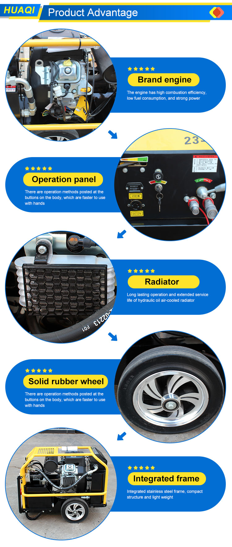 660 mm Machine Width Custom Diesel Engine Hydraulic Power Unit with ...