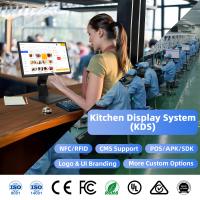 21.5" Android11 Digital Signage Touchscreen with RK3568 2+16GB USB RJ45WiFi Kds china 21.5" Android11 Digital Signage Touchscreen with RK3568 2+16GB USB RJ45WiFi Kds