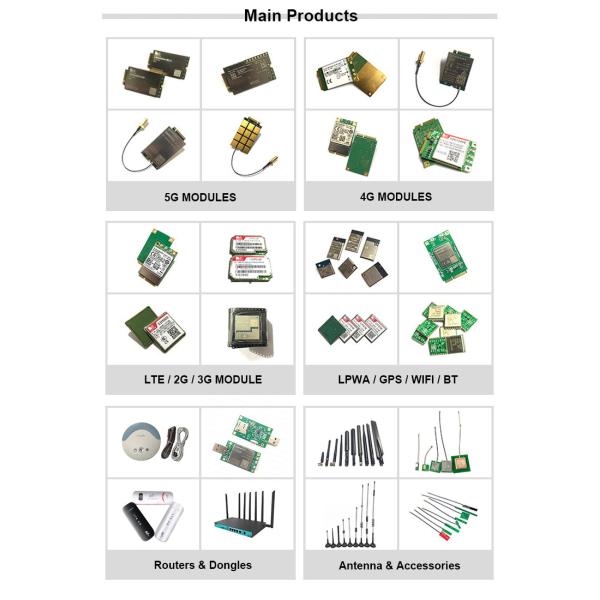Quality LILYGO T-SIM7600E-L1C LTE A Module ESP32-WROVER-B Development Board TTGO 4G LTE for sale