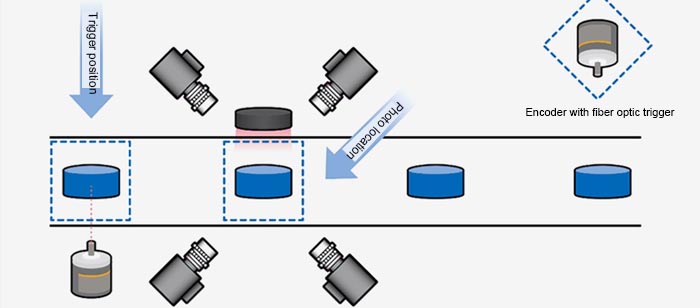 28mm 1810 pco Cap Closures Visual Inspection System with HD Display ...