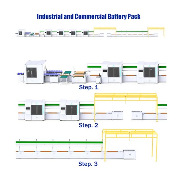 Quality Prismatic Battery Pack Production Line Cylindrical Battery Assembly Line for sale
