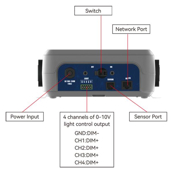 Quality Multi-function Greenhouse Temperature and Humidity CO₂ Light Ventilation Control for sale