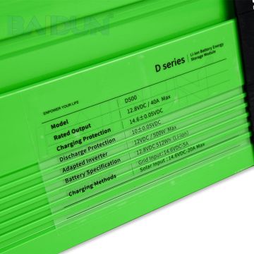 Quality 300Wh Solar Energy Lithium Solar Power Lithium Battery 18V 60W for sale