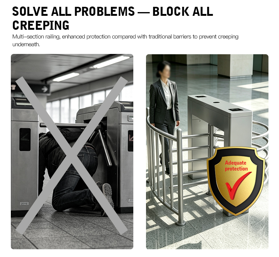 CW803 Automatic SUS304 Half Height Rotary Turnstile Gate side view