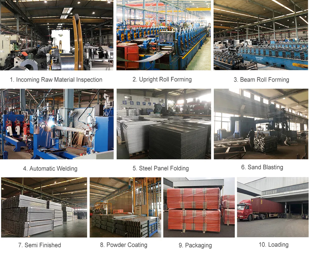 Automated Storage and Retrieval System ASRS