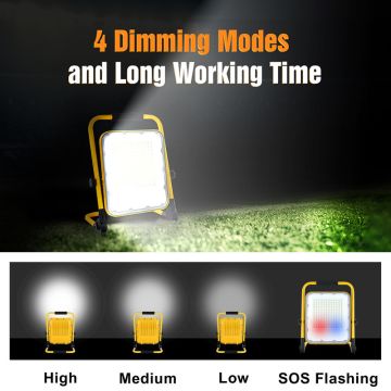 Quality Multi Function 20 W 40 W 12v Portable LED Work Light Replaceable Color Match for sale