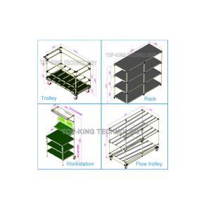 Quality Joint System Steel Pipe Rack CAD Drawing Model Industrial Shelving Units for sale