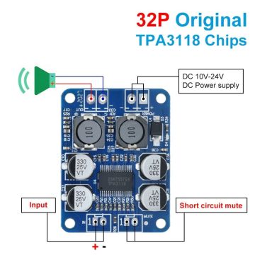 Quality CA-3118 Amplifier Board 1*60W 8-24V TPA3118 PBTL Mono Class D Digital Power for sale
