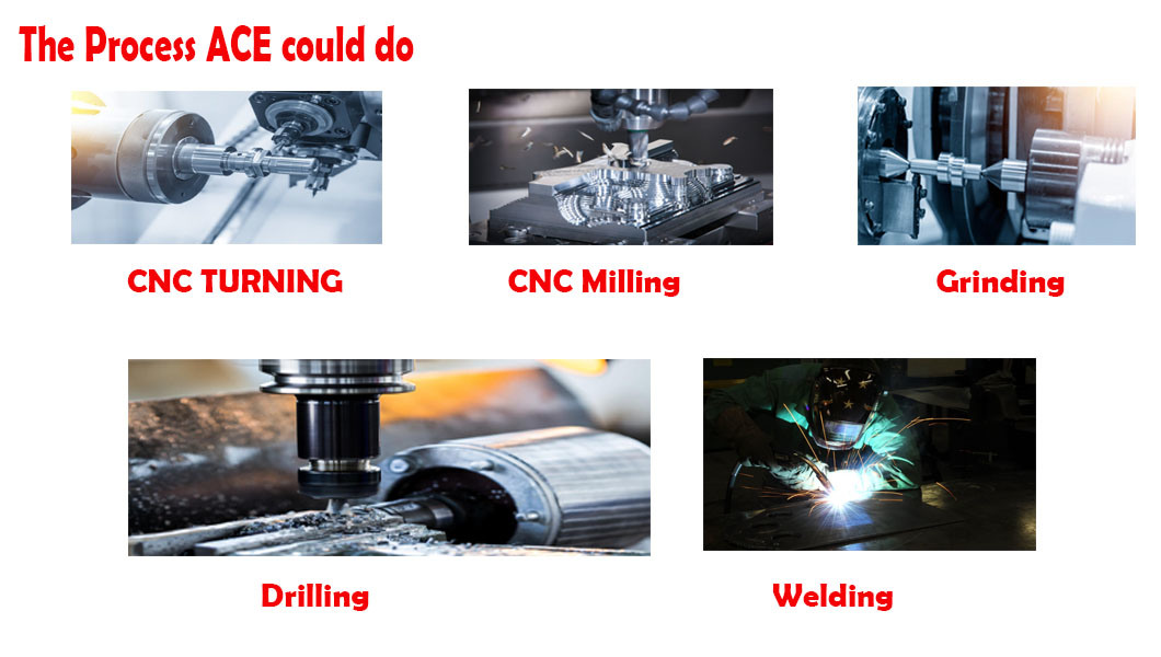 High Precision CNC Machining Stainless Steel/Brass/Aluminum/Titanium Parts