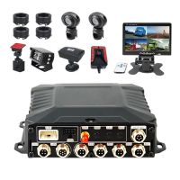 Quality 4G GPS WIFI HDD SD AHD 1080P 8 Channel 3g Mobile DVR for sale