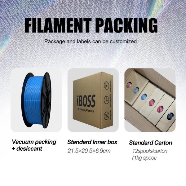 Quality PLA Plus 3D Printer Filament Bright Blue Toughness Enhanced and Low Shipping for sale