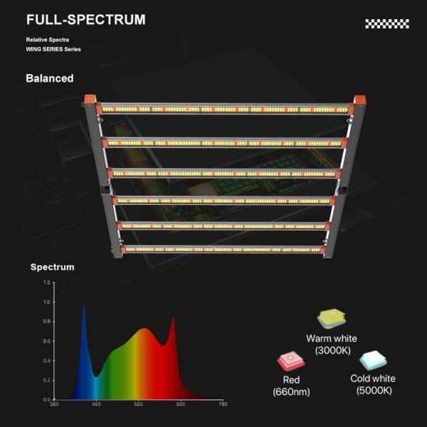 Quality Remote Control Hydroponic 660W Commercial LED Grow Lights Solar Powered for sale