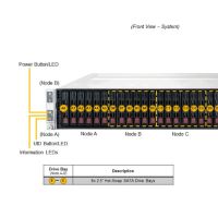 Quality 4 Node TwinPro Storage Supermicro Nas Server SYS-220TP-HTTR 2U Dual 10GbE for sale
