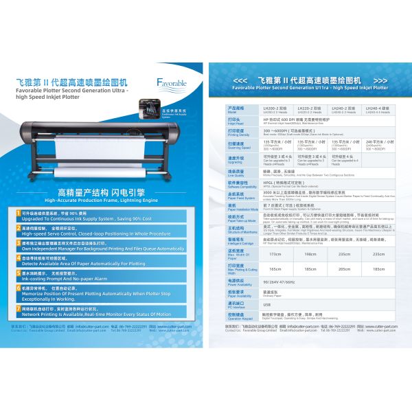 Quality Favorable Second Generation U11ra High Speed HP Thermal Inkjet Plotter for sale