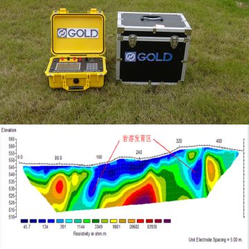Quality Terrameter Geophysical Survey Equipment Multifunction Resistivity Meter for sale