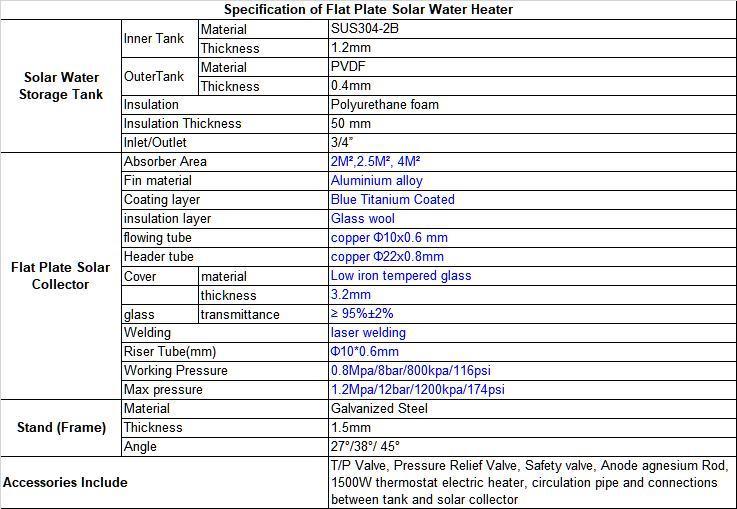 150L 200L 240L 300L Hot Water Solar System