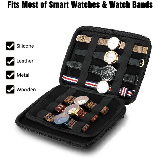 Quality CE 1680D Polyester EVA Watch Carry Case Silk Screen Print Logo for sale