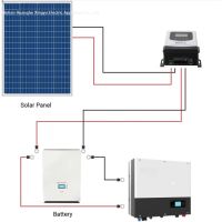 Quality Factory Price 5KW Solar System 10kW Home Solar Energy 8KW Solar Power System for for sale