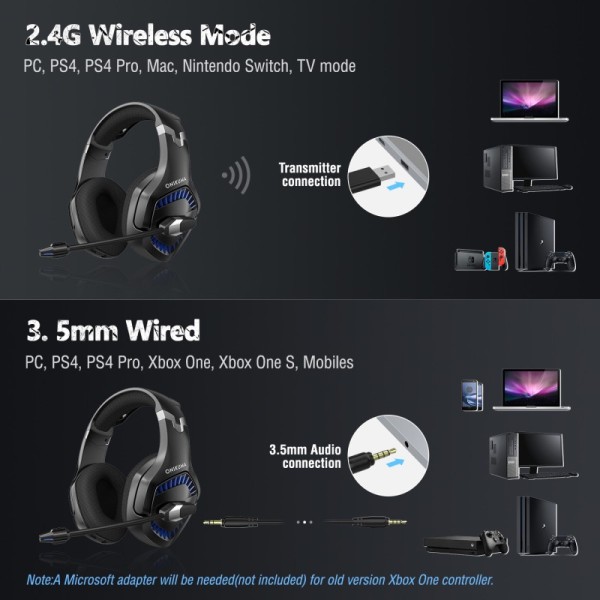 Quality 117dB 2.2kohm Onikuma K1pro 2.4G Gaming Headset for sale