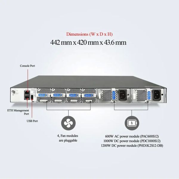 Quality 128-Port Data Center Switch for Enterprises Nintendo Switch Stocked and Ready to for sale